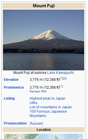 Working with MediaWiki - Chapter 4